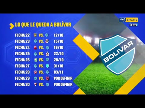 Este es el fixture que le queda tanto a Bolívar como a The Strongest ...