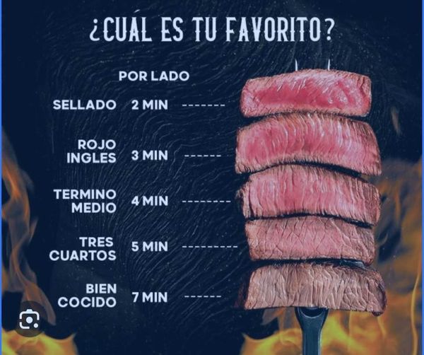 Para que le entiendas a eso de término medio, rojo inglés, tres cuadros ...