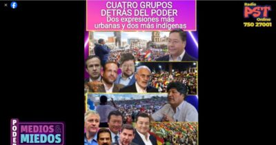 CUATRO GRUPOS DETRÁS DEL PODER – deRedes.tv